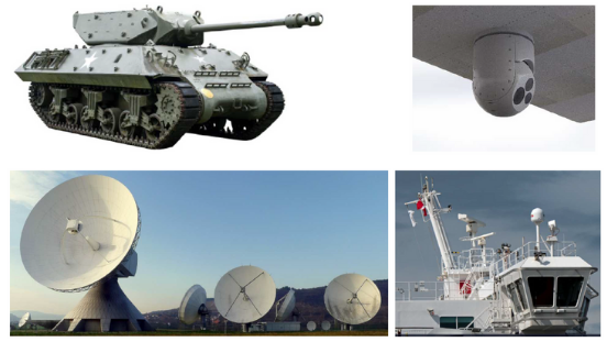 Fiberpro Launches Fiber Optic Based Single Axis Gyroscope, Fg150